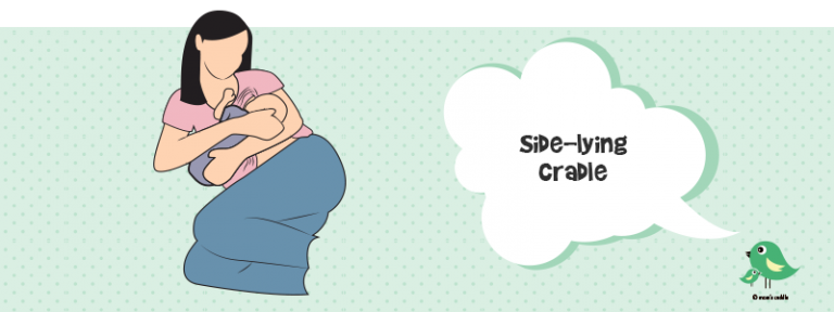 A Guide To Breastfeeding Positions - Part 1