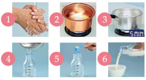 How To Prepare, Preserve, And Serve Formula Milk